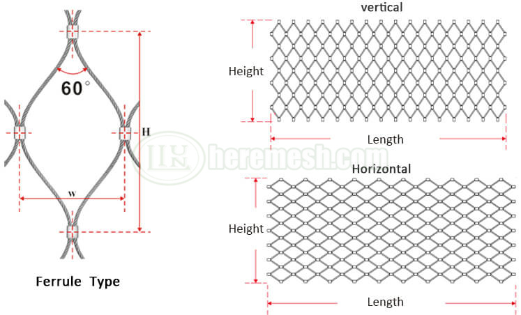 Inox Line Ferrule Mesh, Stainless Steel Ferrule Netting